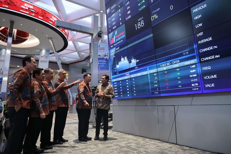 Direktur Medela Potentia (MDLA) Wimala Widjaja Borong 207.000 Saham di ...