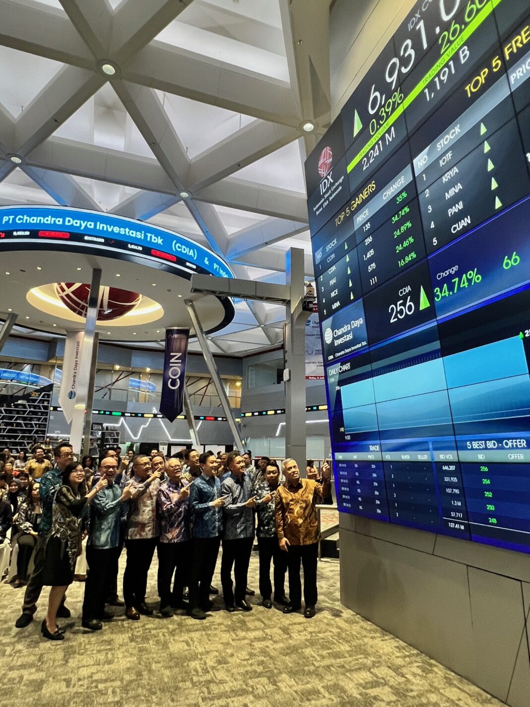 Suspensi Dicabut, Besok Saham CDIA Masuk Papan Pemantauan Khusus? Ini Kata BEI! | StockWatch